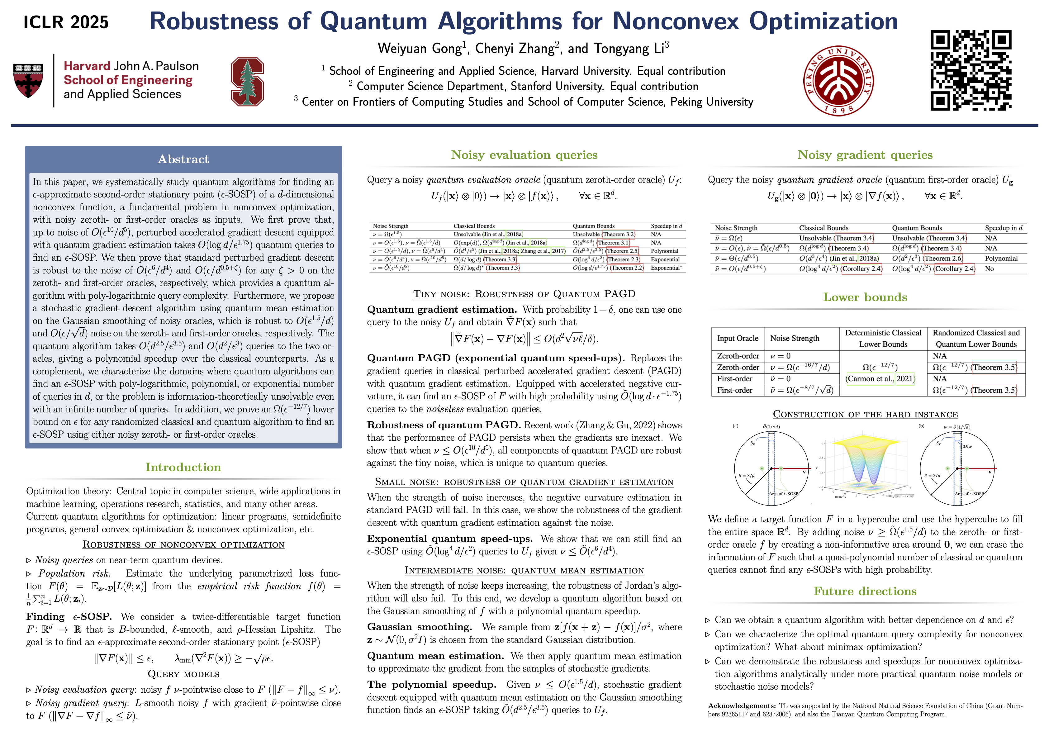 ICLR Poster Robustness of Quantum Algorithms for Nonconvex Optimization